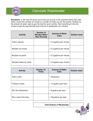 Environmental Curriculum Lesson Plans for Fourth and Fifth Grade